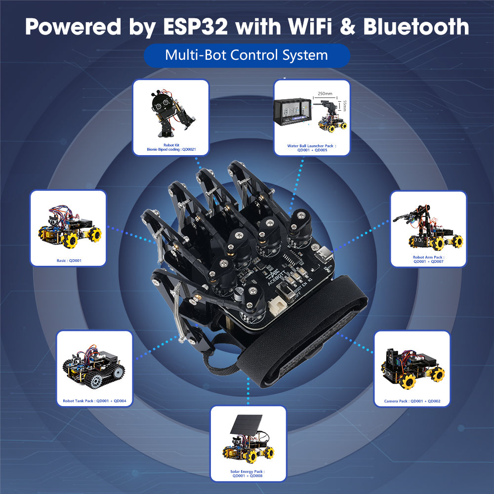 ACEBOTT Motion-Sensing Glove with ESP32 Controller for Robot and Motio ...