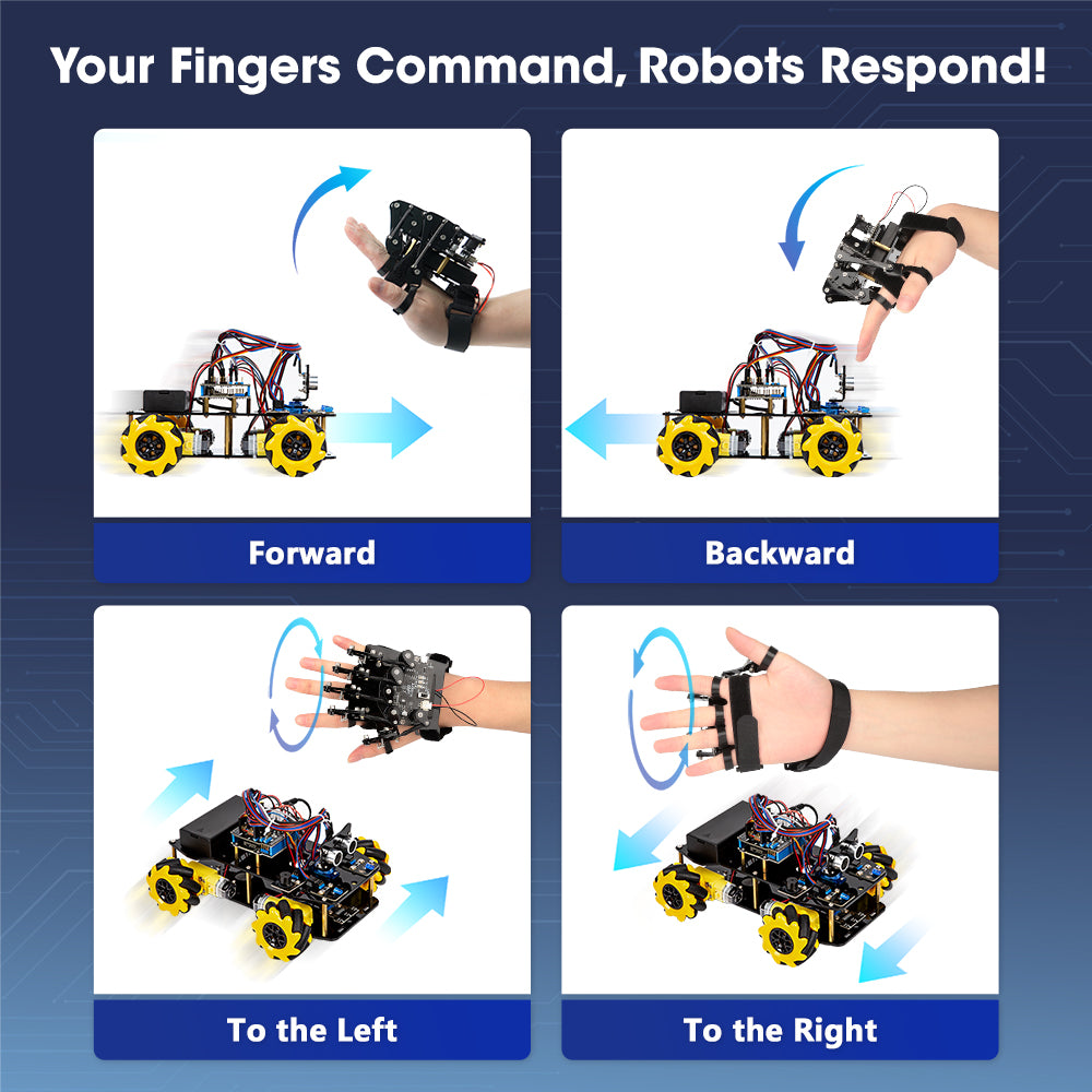 ACEBOTT Motion-Sensing Glove with ESP32 Controller for Robot and Motio ...