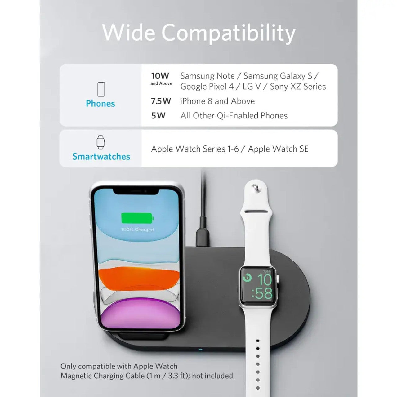 PowerWave Anker Sense 2-in-1 Stand with Watch Charging Cable Holder A2 ...
