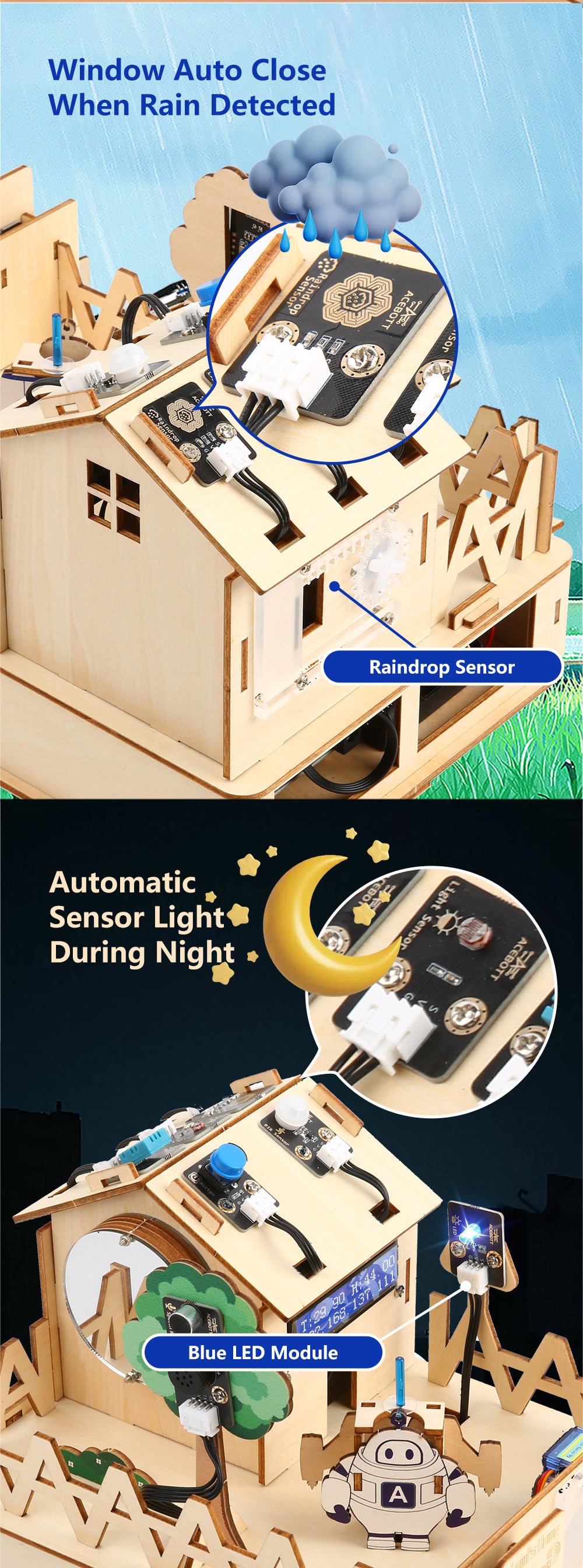 ACEBOTT Easy-Plug ESP32 IoT Smart Home Starter Kit – Electroslab