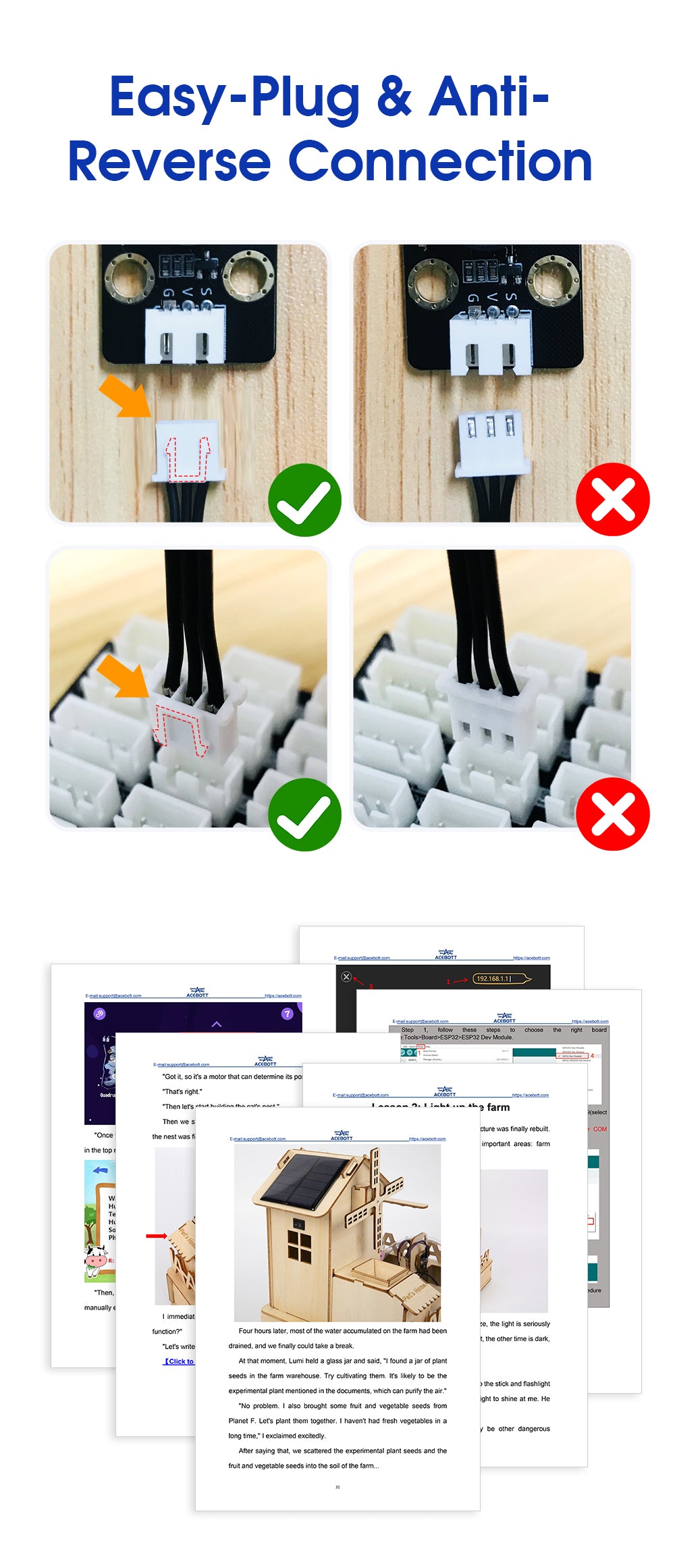 ACEBOTT Easy-Plug ESP32 IoT Smart Farm Starter Kit – Electroslab
