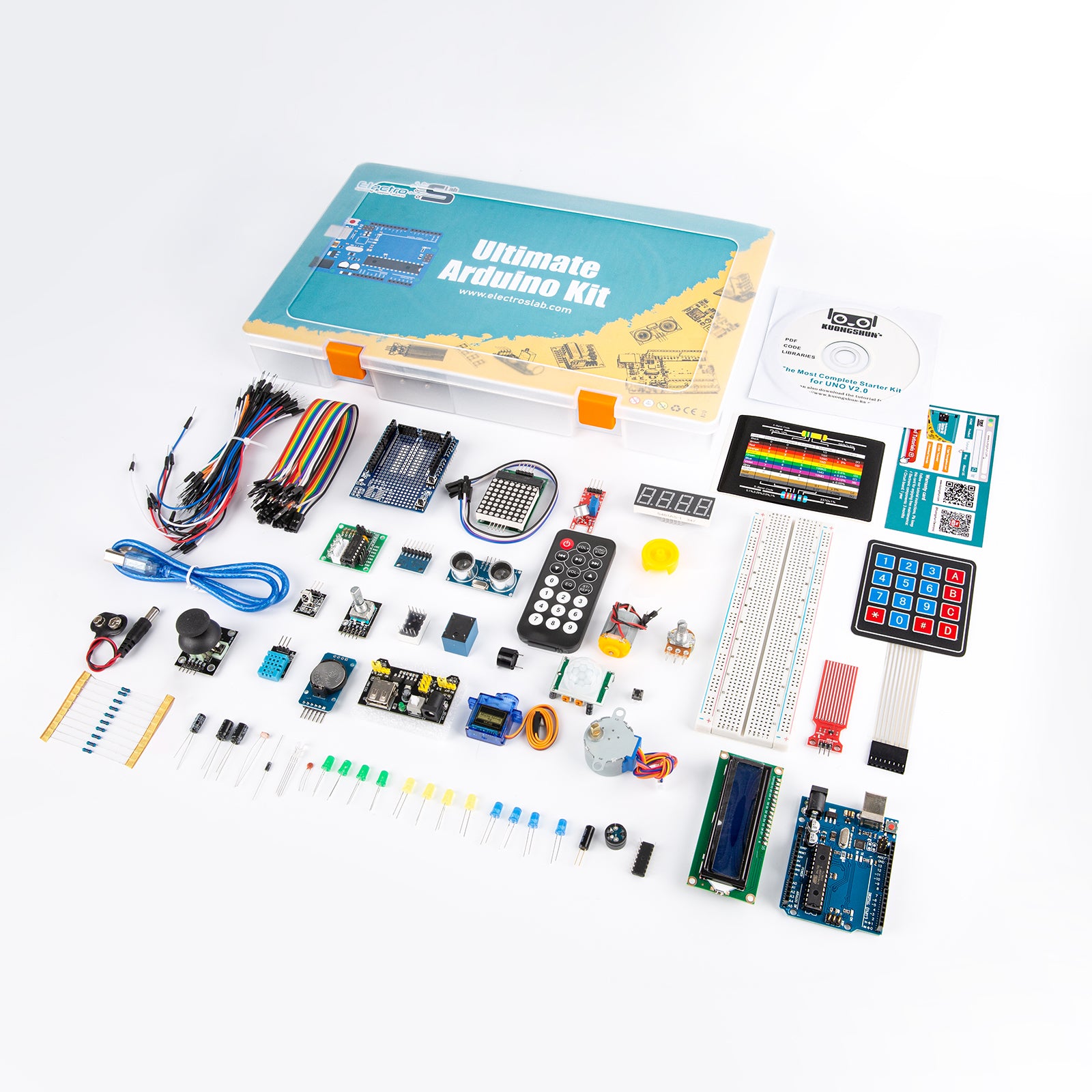 Kits – Electroslab