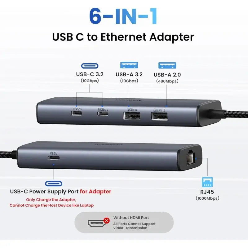 HUB UGREEN 6-in-1 USB-C Docking Station with Lan & Power Port CM512-45 ...